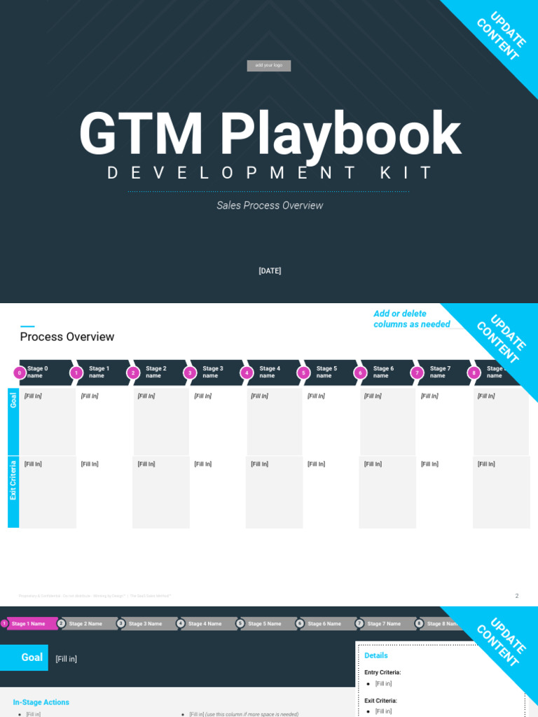 WBD Playbook Development Kit Sales Process Overview | PDF