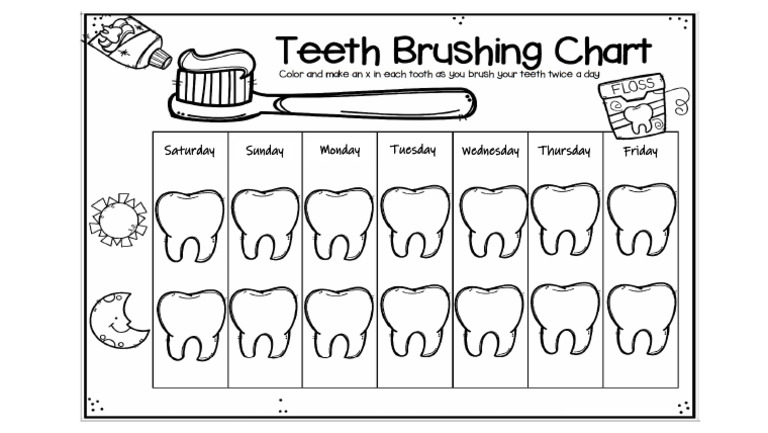 Teeth Brushing Chart For Kids | PDF