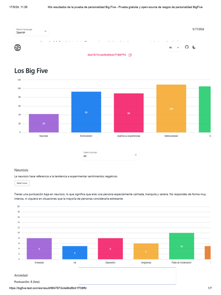 Resultados Prueba Leidy Susana Rodriguez | PDF | Ansiedad | Altruismo