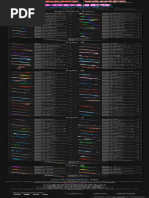 Murder Party Value List 2024 | PDF