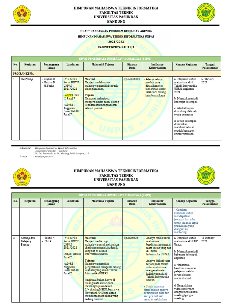 Rancangan Proker Dan Agenda Draft Muker + Koreksi BPH V1 | PDF