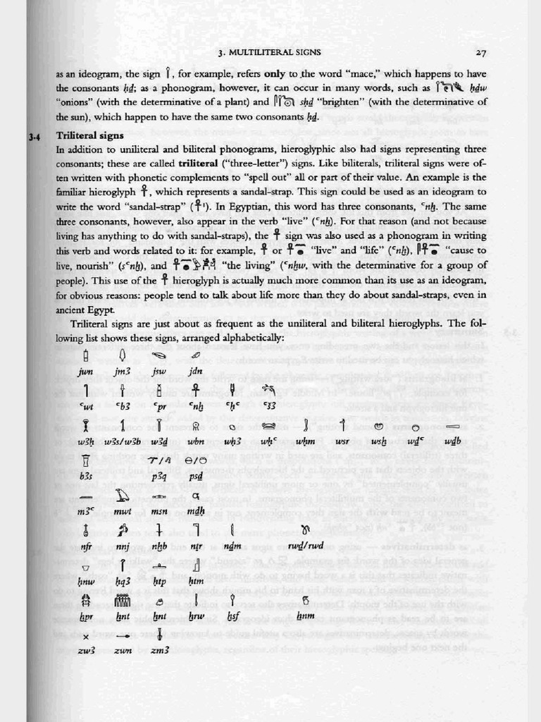 Understanding Egyptian Ideograms | PDF | Foreign Language Studies