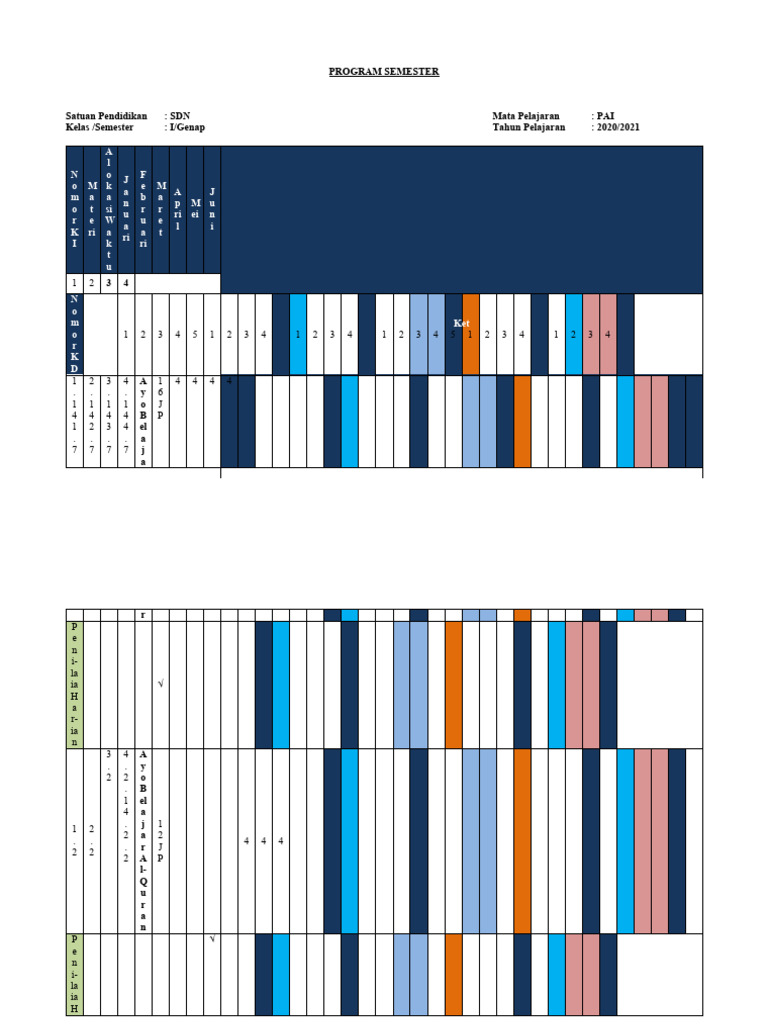 Program Semester Semester 2 | PDF