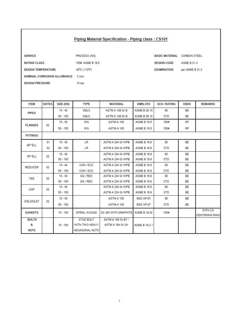 Piping Material Specification Piping Class cs101b | PDF | Pipe (Fluid ...