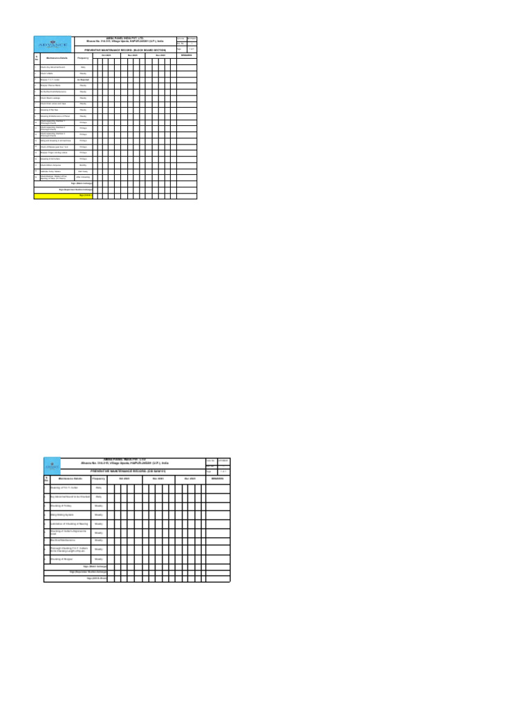 ISO CHECKLIST | PDF | Mechanical Engineering | Manufactured Goods