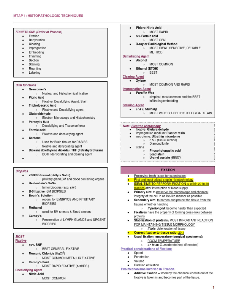 Histopathology Techniques Guide | PDF | Fixation (Histology) | Histology