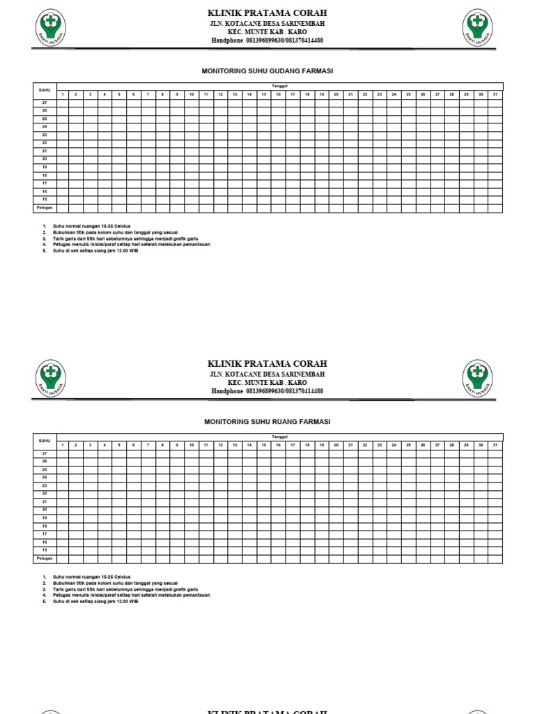 Monitoring Suhu Farmasi | PDF