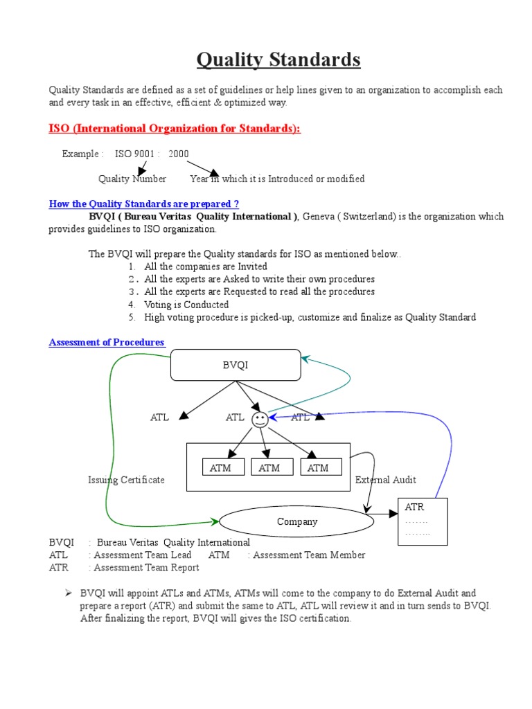 Quality Standards | PDF | Iso 9000 | Six Sigma