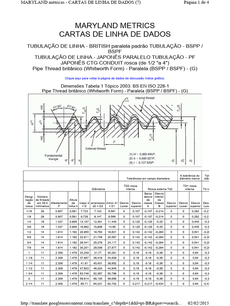 Tabela Rosca BSP | PDF