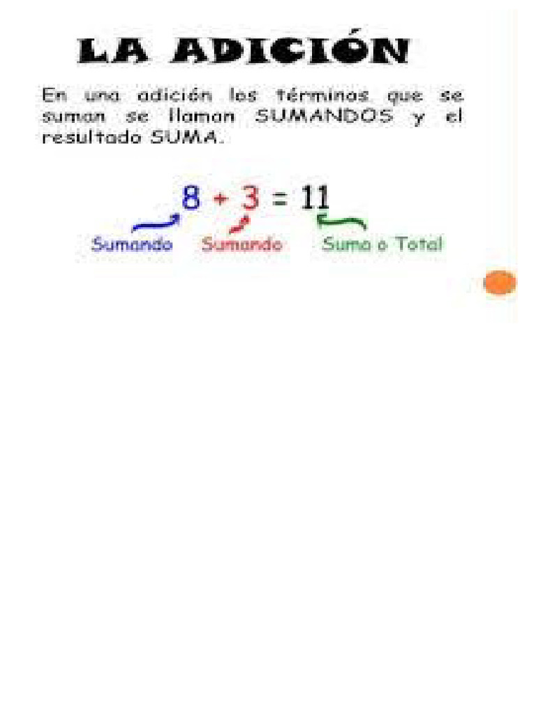 Adicion ... | PDF