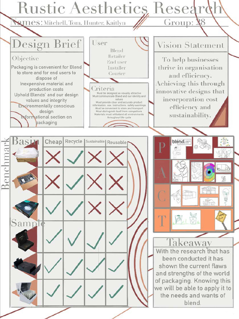 Final Submission Group 28 | PDF