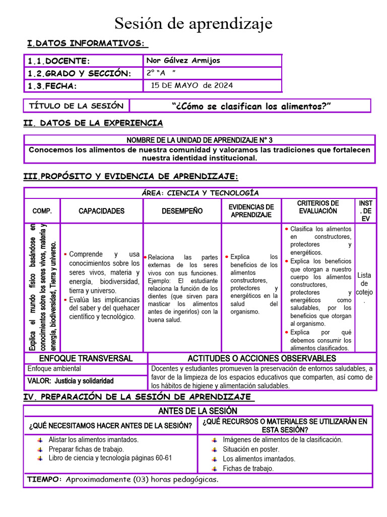 15-05-Sesión Clasificación de Los Alimentos | PDF | Alimentos | Aprendizaje