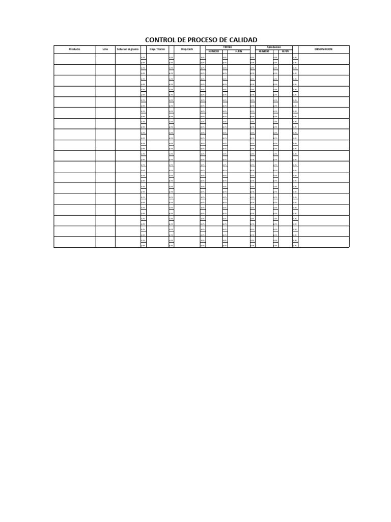 Formatos de Control de Calidad | PDF