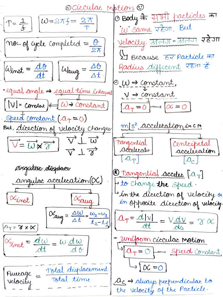 Circular Motion Concepts and Formulas | PDF | Temporal Rates | Physical ...