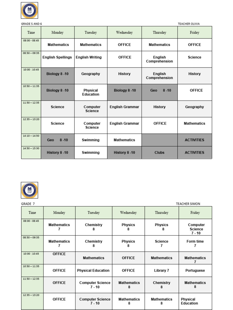 Isp Daily Map For Teachers | PDF | Science
