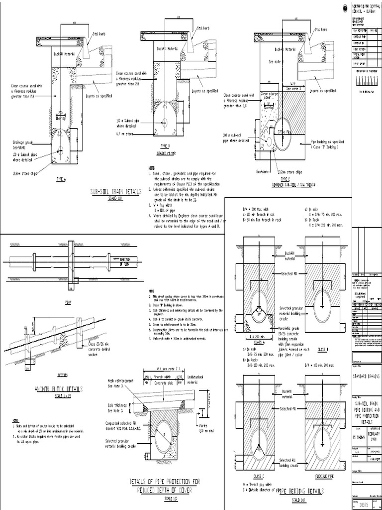 38575w1 Sub Soil Drain Model Pdf