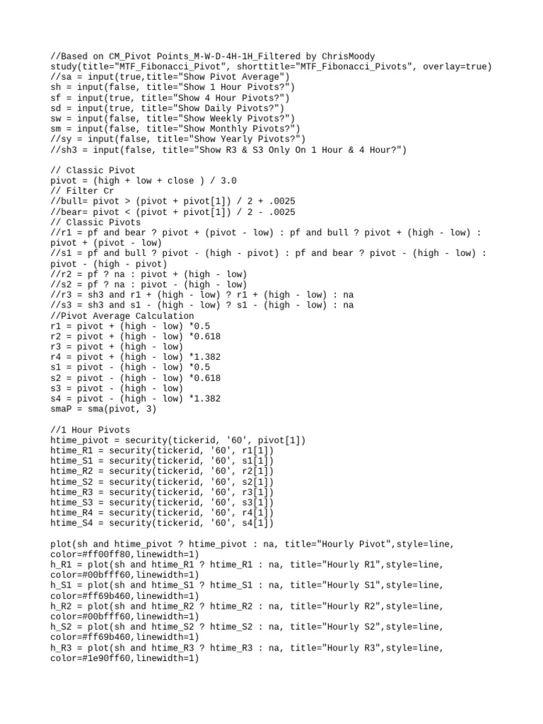 Fibonacci Pivots MTF | PDF | Teaching Methods & Materials | Computers