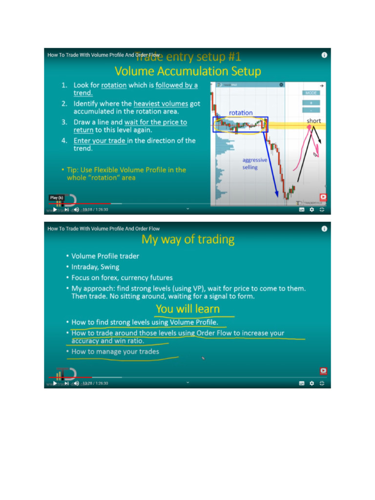 volume profile order flow technique | PDF