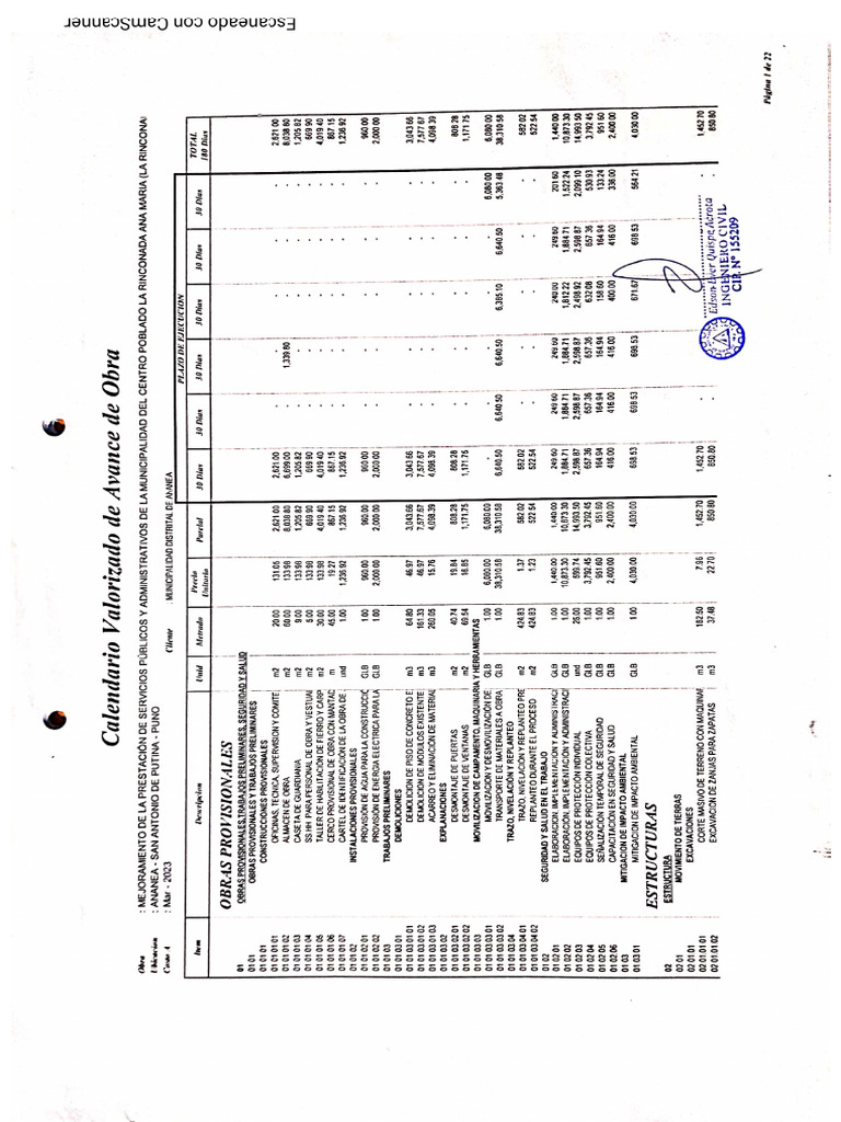 Calendario Valorizado Rinconada | PDF