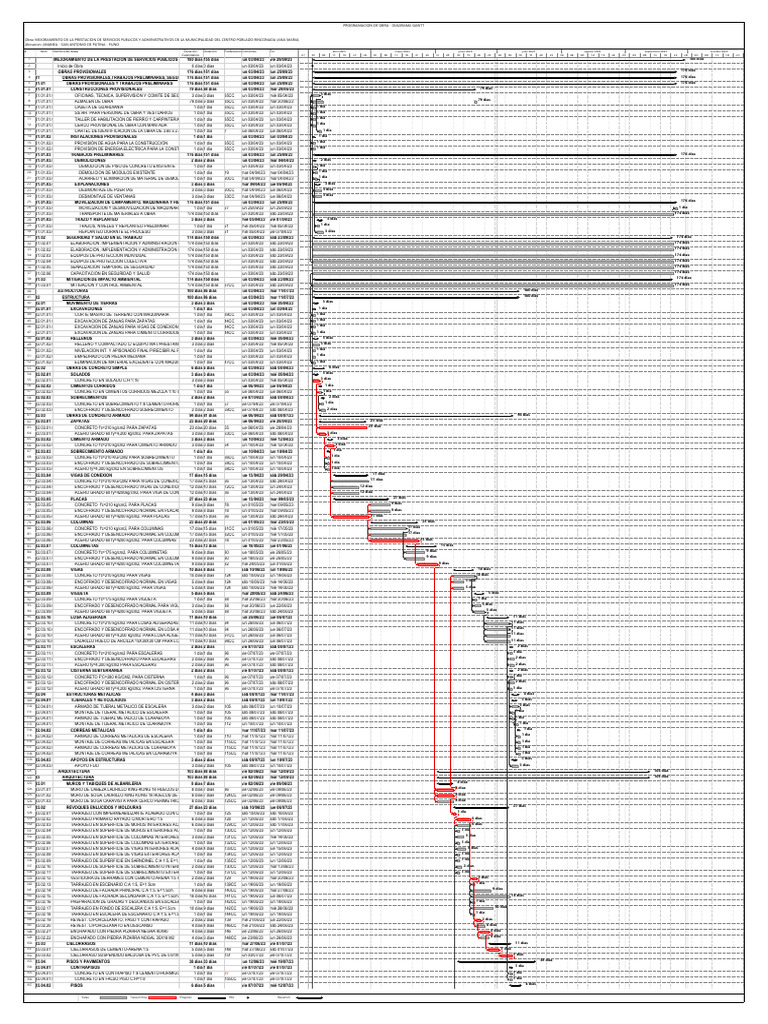 Digital Programción Rinconada Rev04 | PDF | Albañilería | Edificios y estructuras