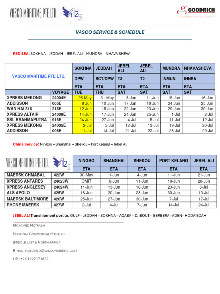 Vasco Schedule - Sokhna & China Service | PDF