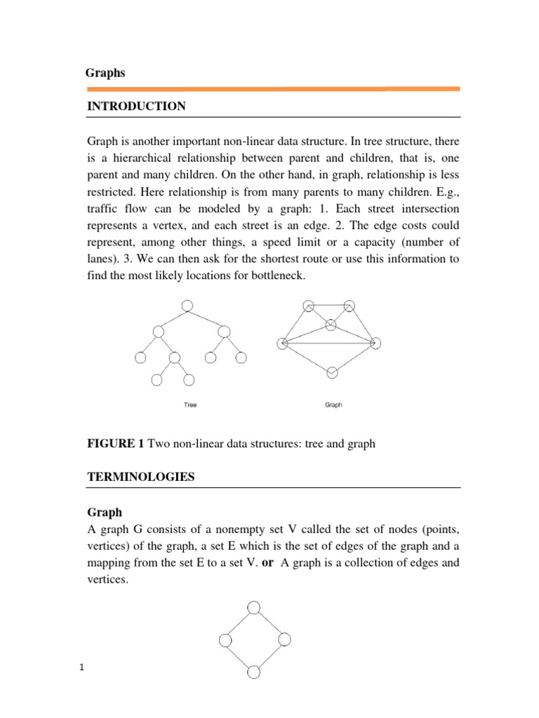 Unit 4 - Graph Contents | Download Free PDF | Vertex (Graph Theory) | Algorithms And Data Structures