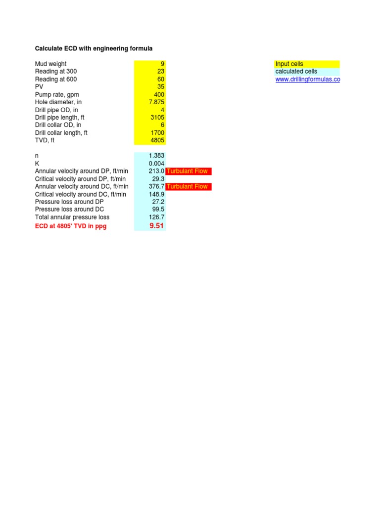 ECD Calculation in Drilling Operations | PDF | Technology & Engineering