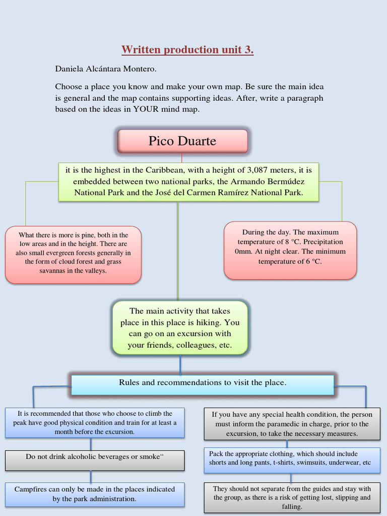 Written Production Unit 3 | PDF