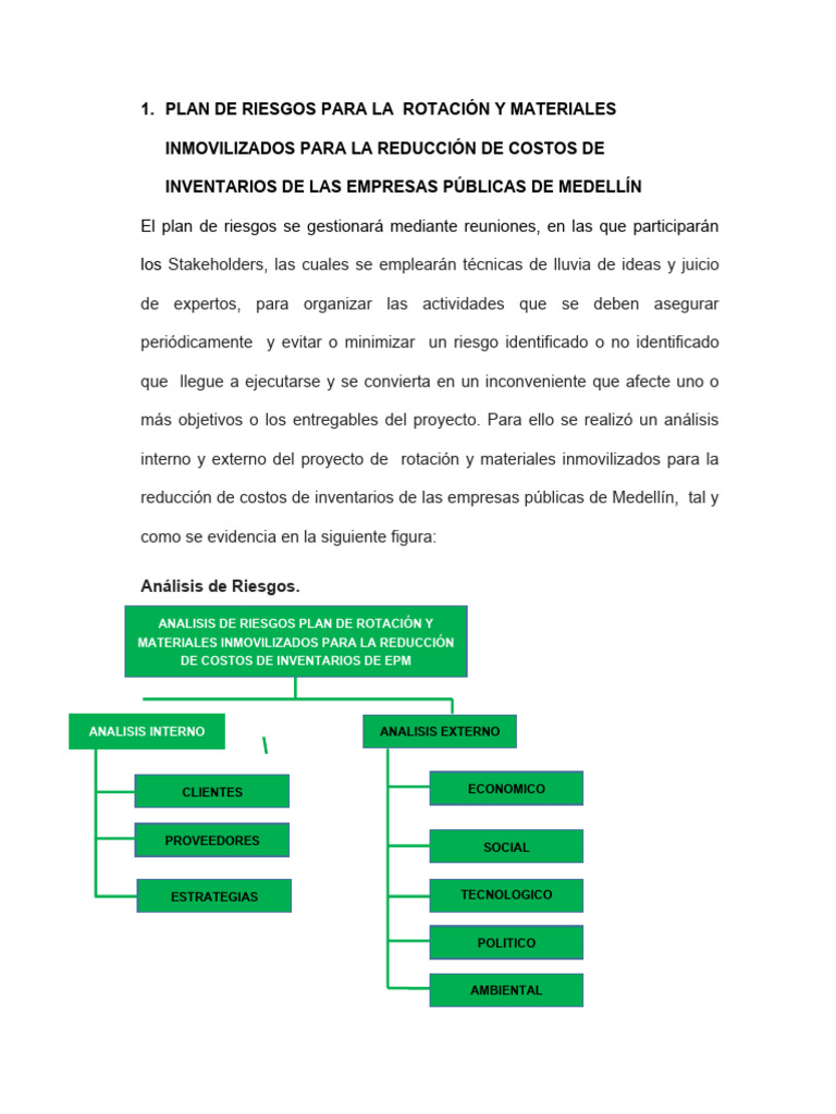 Gestión de Riesgos en Inventarios EPM | PDF | Presupuesto | Riesgo