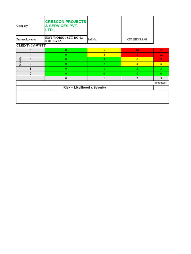 Hot Work Hira STT Dc-02 Kolkata | PDF | Welding | Construction