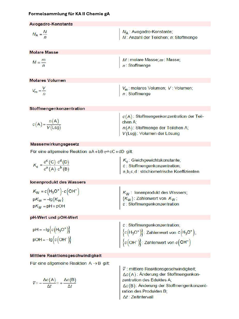 Formelsammlung Chemie | PDF