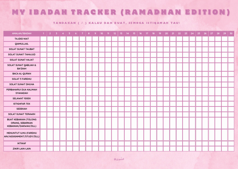 Tracker Ibadah Ramadhan | PDF