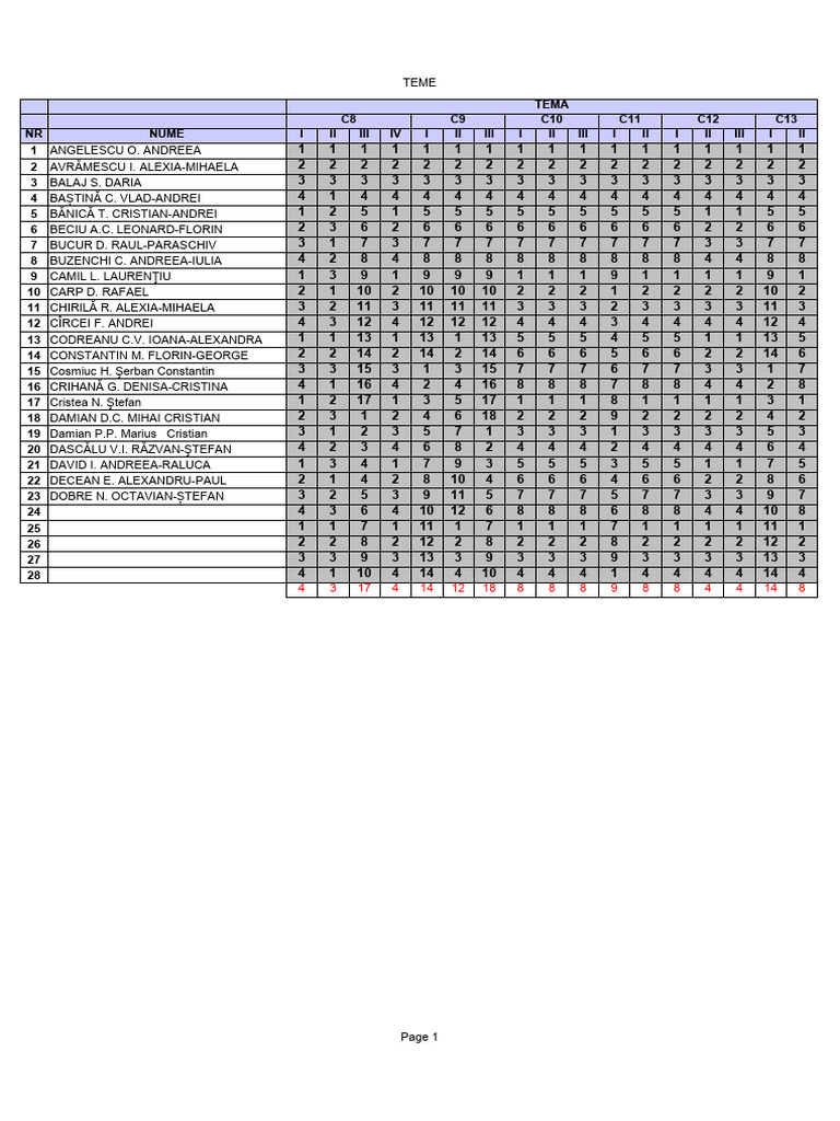 Calcul Numeric 10LF221 | PDF