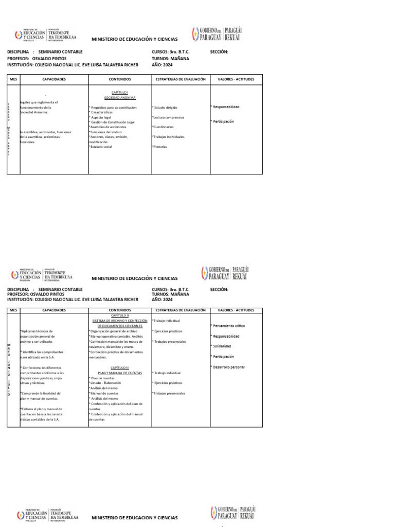 Plan Anual 2023 - Plan Específico-Arb | PDF | Contabilidad | Impuesto al valor agregado