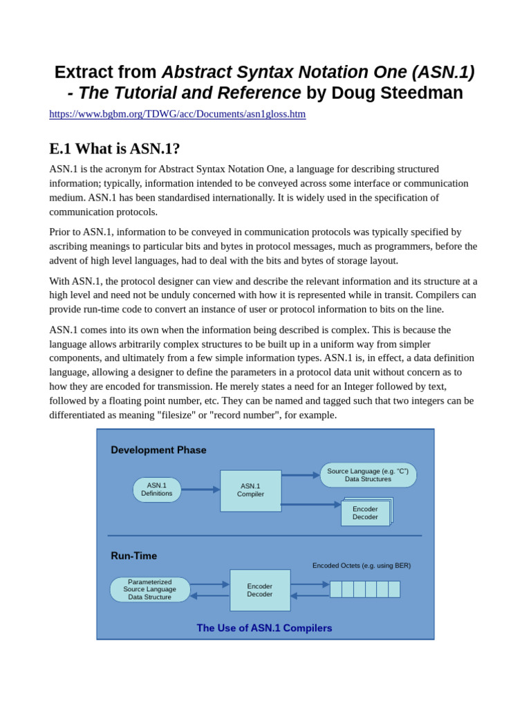Abstract Syntax Notation One (ASN.1) - The Tutorial and Reference | PDF | Data Type | Software ...