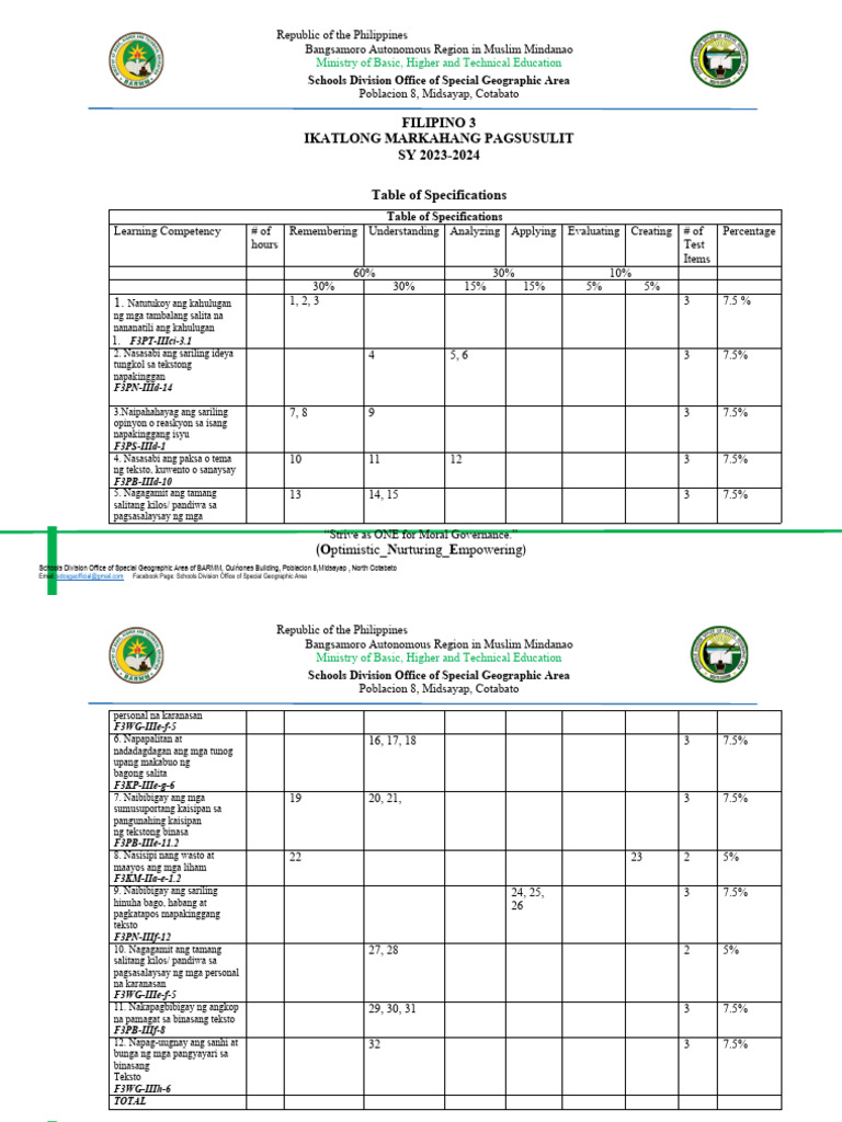 Table of Specification FILIPINO | PDF