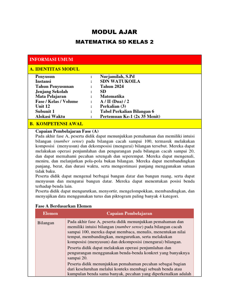 Modul Perkalian Kelas 2 SD | PDF | Karier & Perkembangan