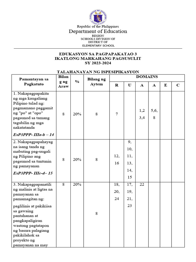 Department of Education | PDF