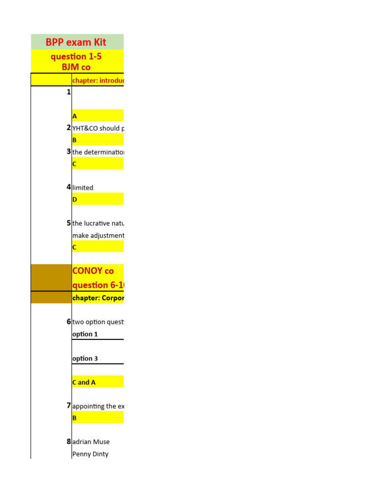 BPP Exam Kit: Question 1-5 BJM Co | PDF | Audit | Going Concern