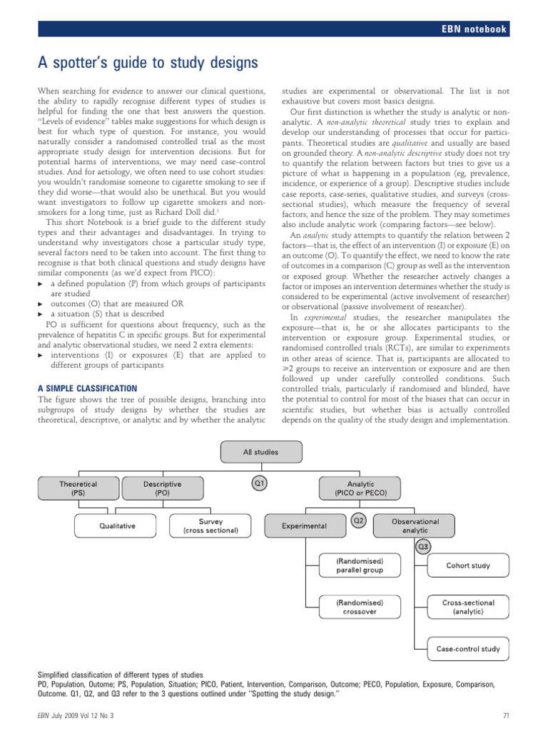 Clinical Study Design Guide | PDF | Randomized Controlled Trial | Medicine