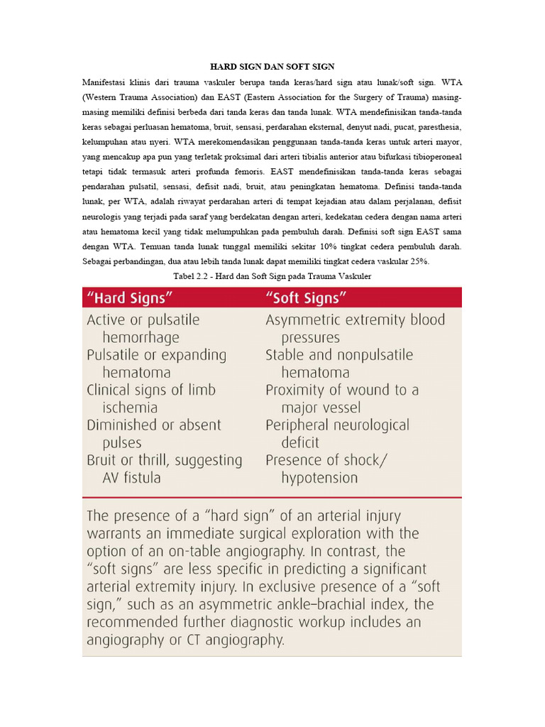 Hard Sign Dan Soft Sign | PDF