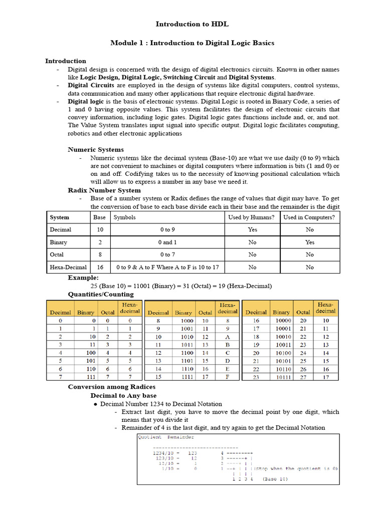 Intro To HDL Prelim 1 | PDF | Decimal | Digital Electronics