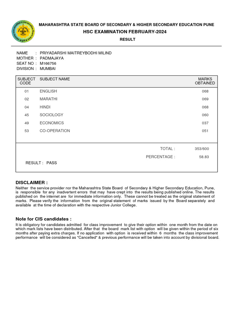 HSC Examination February-2024: Maharashtra State Board of Secondary & Higher Secondary Education ...
