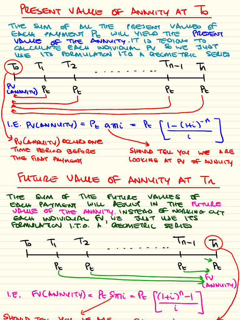 Future Value of Annuity Calculation | PDF | Investing | Personal Finance