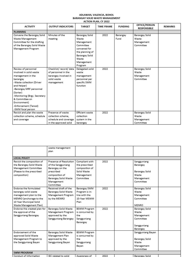 Solid Waste Management Action Plan | Download Free PDF | Waste Management | Waste