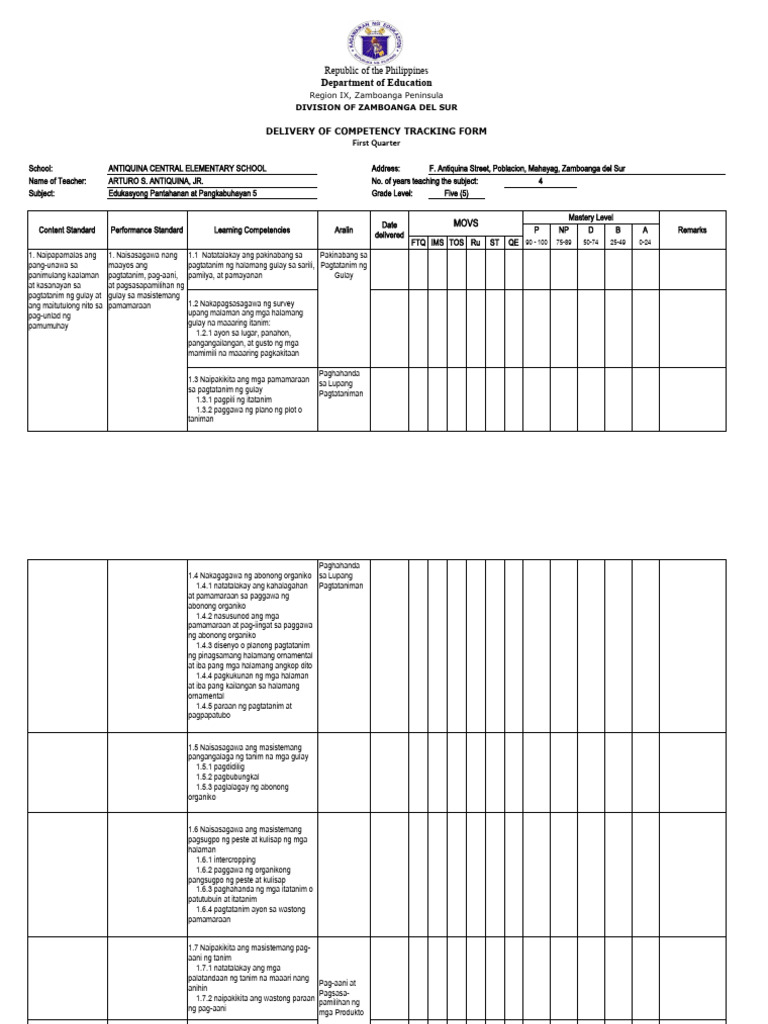 Mapeh 8 Q4 Tos | PDF