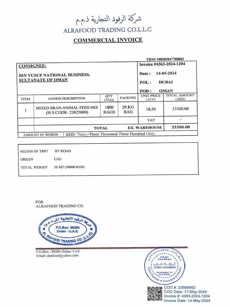 Phytosanitary Certificate for Oman Export | PDF | United Arab Emirates