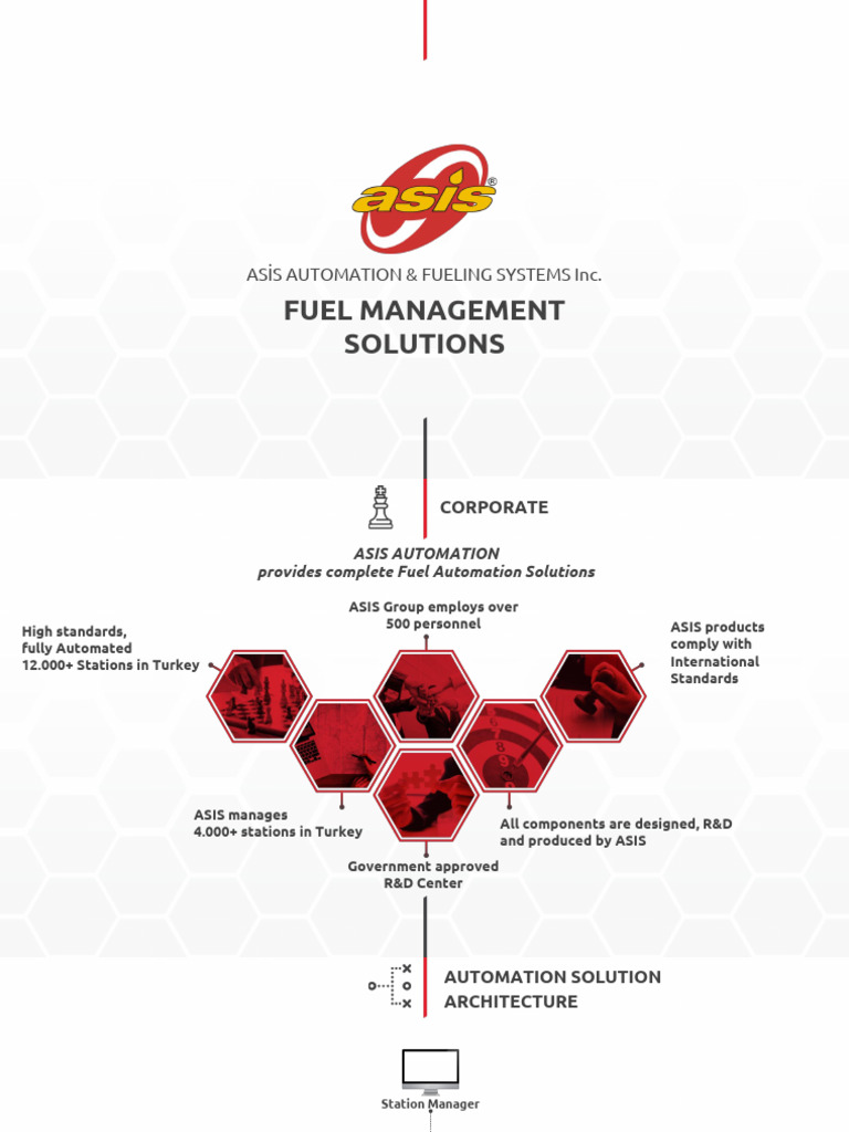 Fuel Management Solutions | PDF | Radio Frequency Identification ...