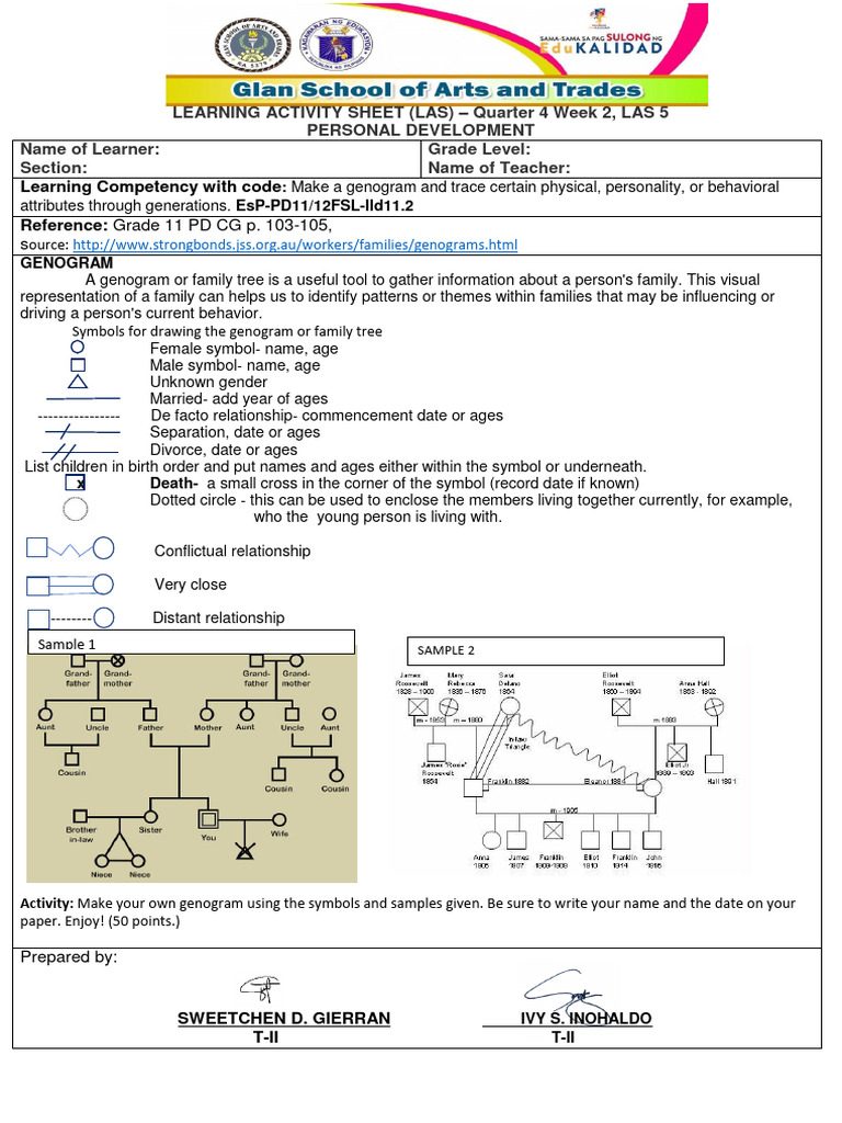 Create Your Family Genogram Activity | PDF