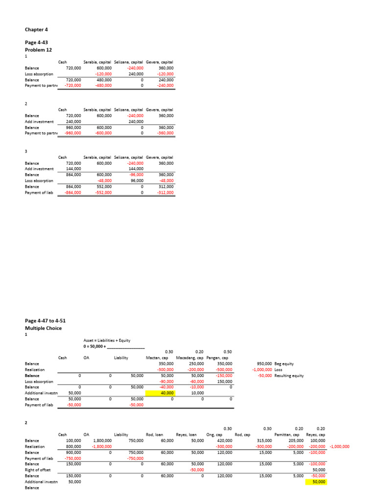 Chapter 4 Answer To Assignment | PDF | Equity (Finance) | Investing